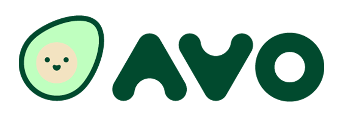 Avo | Investment | Insight Partners