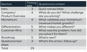 Analyst Relations 101: How to Successfully Engage and Brief Analyst ...