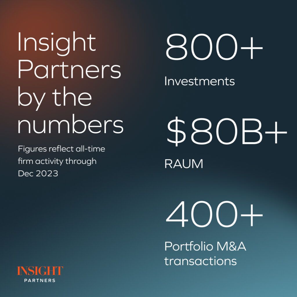 Insight's 2023 year in review: AI, awards, and reflections on our portfolio partnership ...