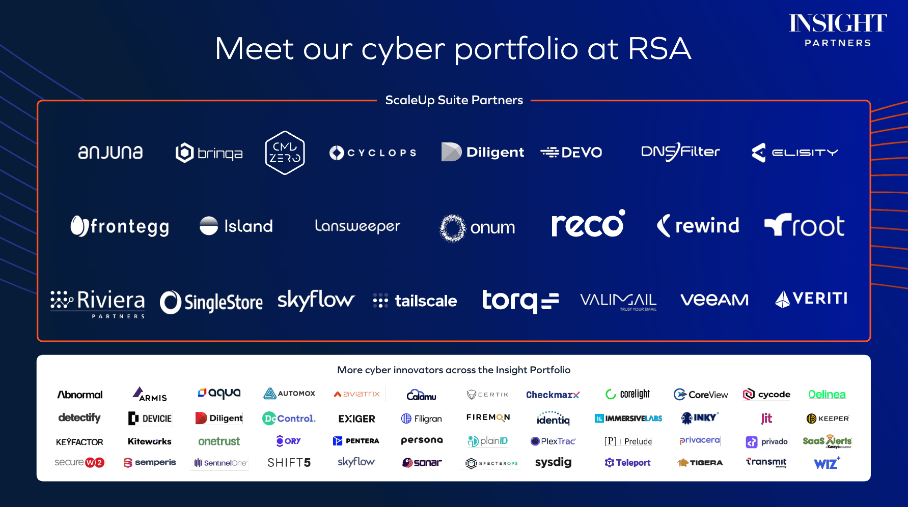Bringing together cybersecurity leaders — Insight's guide to RSA 2025 ...